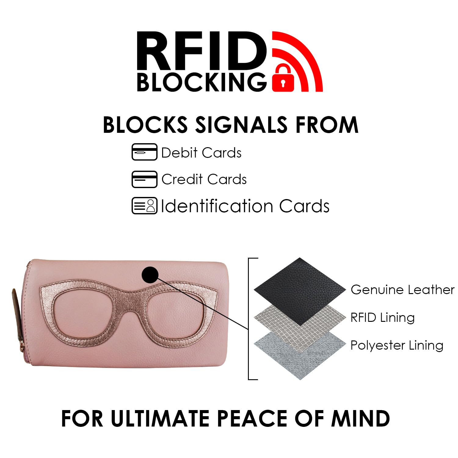 ili New York - Leather Eyeglass Case -Zippered Enclosure Eyeglass Case w/Frame Silhouette Embellishment (Blush/Rose)