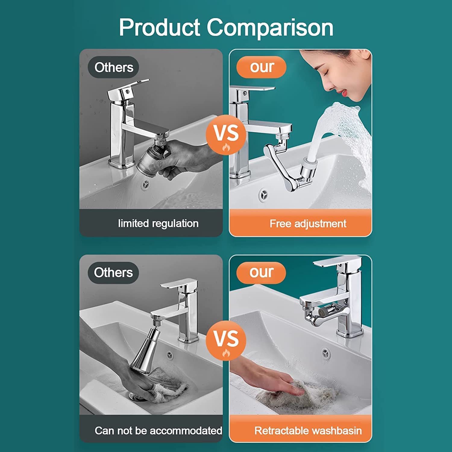 Rotating Faucet Extender Aerator 1080°+360° Universal Large Angle Robotic Arm Water Nozzle Swivel Faucet Extender, Bathroom Sink Faucet, Aerator Face Washing, Gargle and Eyewash Station
