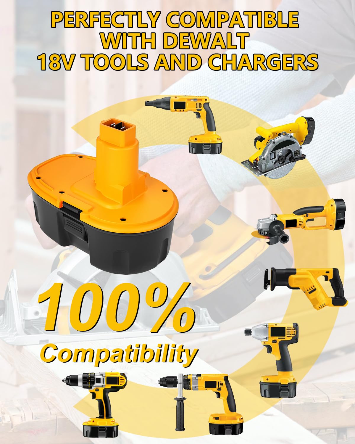 Wryfzxd Upgraded 4.5Ah Replacement for Dewalt 18V Battery DC9096 DC9098 DC9099 Compatible with Dewalt 18V XRP Battery Compatible with Dewalt 18 Volt Batteries Cordless Power Tools 2Pack