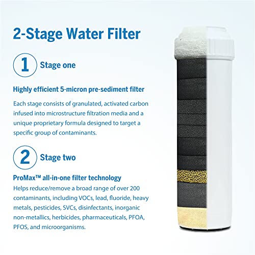 ProOne ProMax Countertop Water-Filter System (with Pre-Sediment Filter)