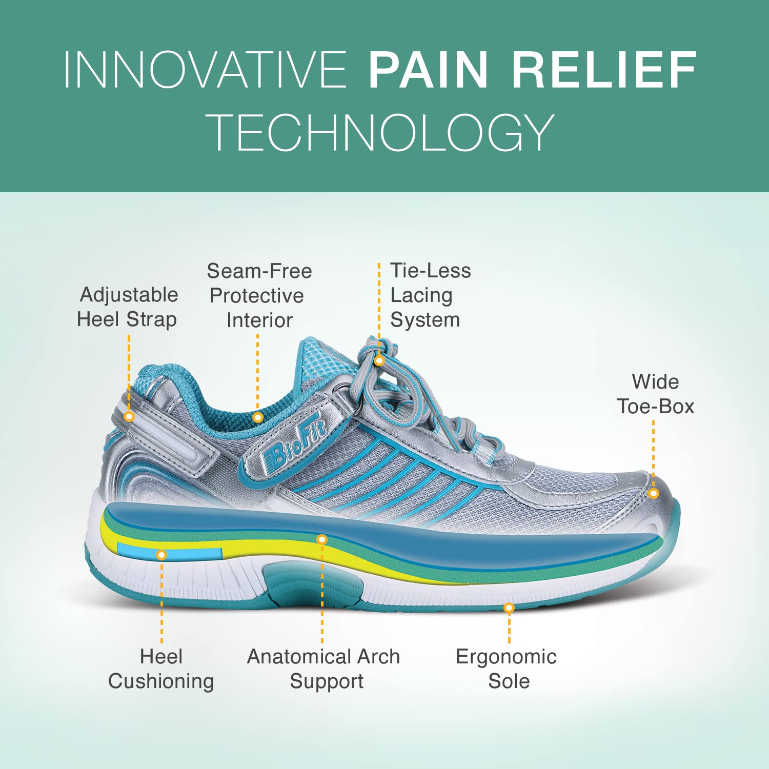 Orthofeet Women's Orthopedic Turquoise Verve Tie-Less Sneakers, Size 8.5 Wide