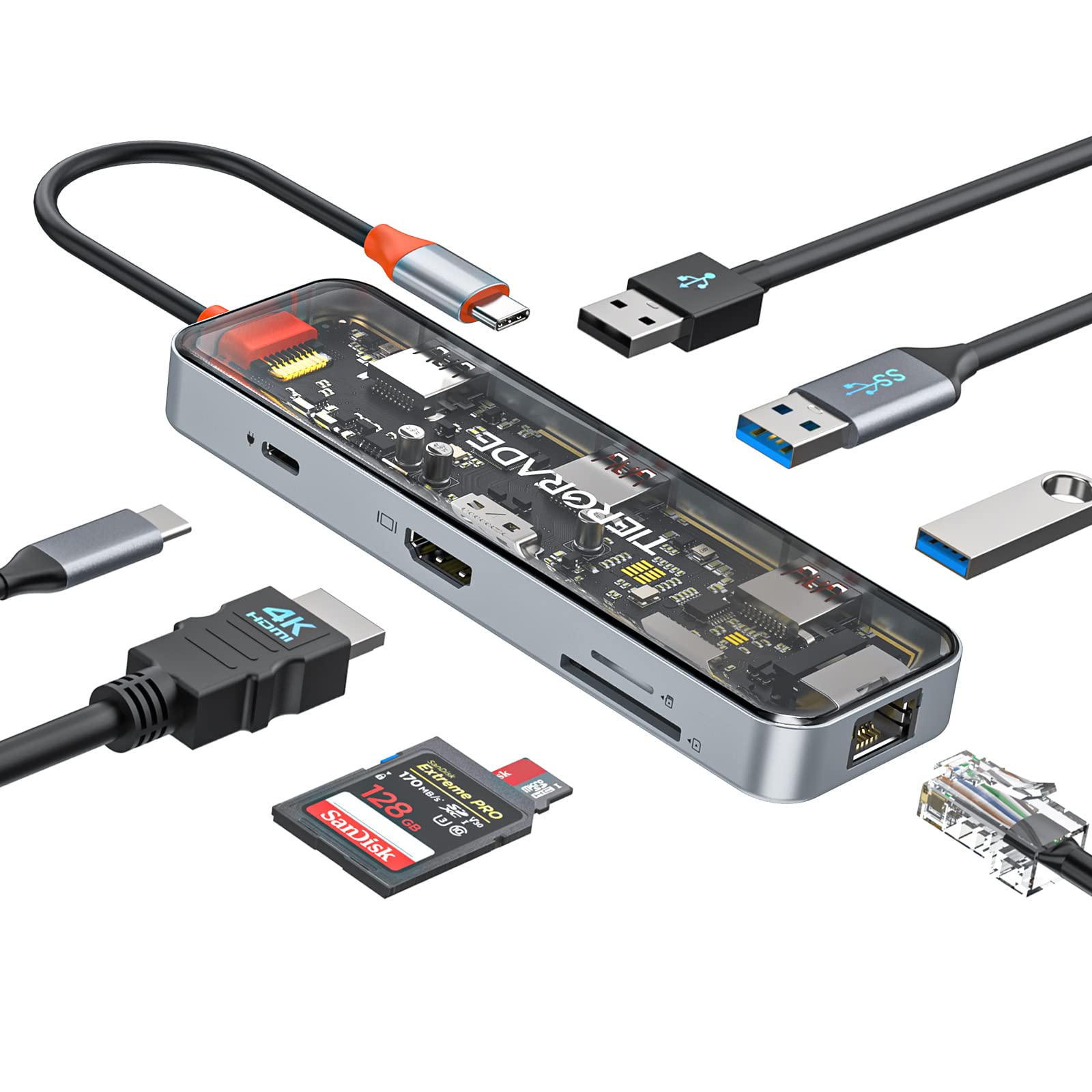 Tiergrade USB C Hub, 8 in 1 USB C to HDMI Multiport Adapter with HDMI, Gigabit Ethernet, 100W PD, 2 USB-A 5 Gbps, USB2.0, TF/SD Card Reader, USB C Dock for MacBook Air/Pro, XPS, and More Type-C Device