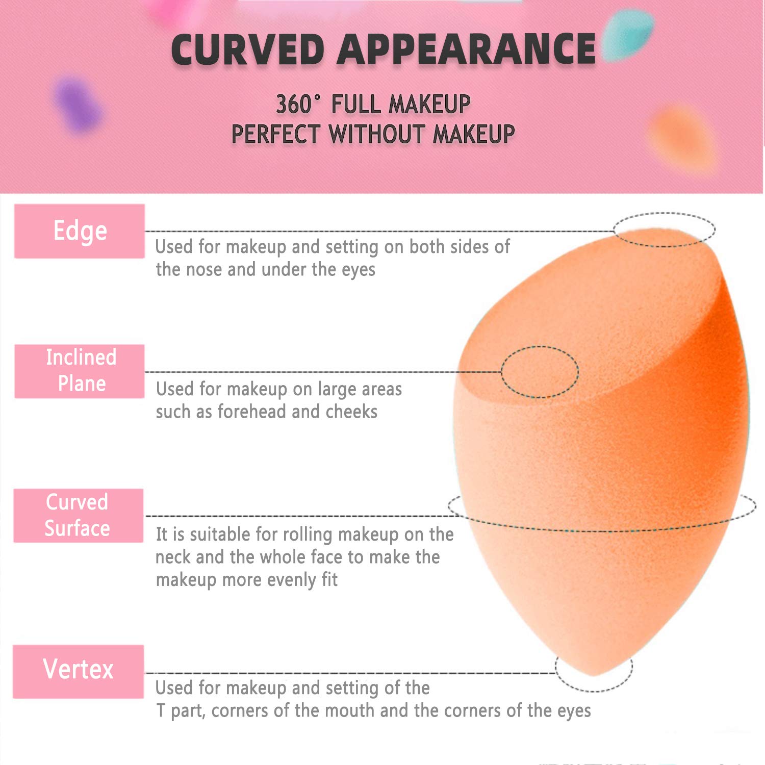 inexhaustibility 4PCS Makeup Sponge Egg Shape Beauty Sponge Set Dry & Wet Use Makeup Blender (Purple) for Cosmetic Liquid, Cream Powder with Holder Box