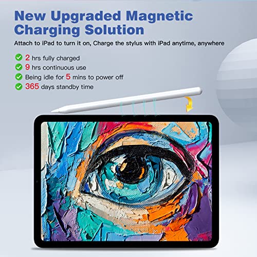 TiMOVO Stylus Pen for iPad, Apple Pencil 2nd Generation with Magnetic Wireless Charging Palm Rejection for iPad Pro 12.9/11", iPad Air 5/4/3th, iPad Mini 6/5th Gen, White