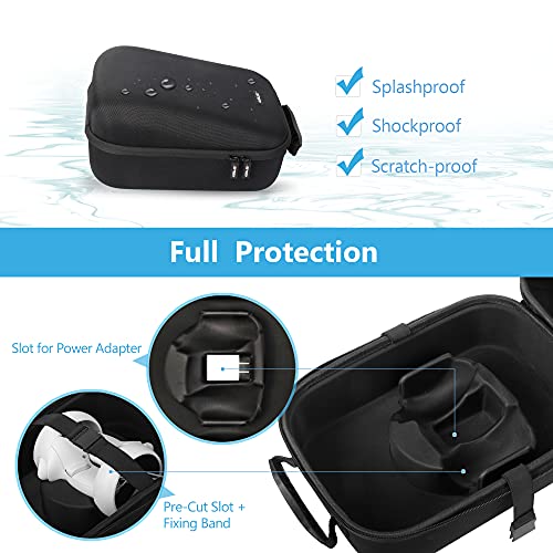 JSVER Case for Meta Quest Pro Carrying Case For Meta Quest 2 Elite Strap/Third Party Head Straps, Touch Controllers, Battery, Travel Protective Case For Oculus Quest 2/ Meta Quest Pro Accessories