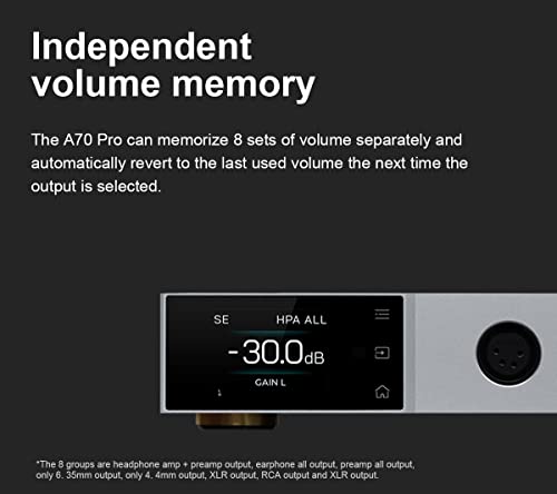 Topping A70 Pro Fully Balanced Headphone Amplifier 17000mW*2 Relay Volume Control Pre Amp wiht Remote Control(Silver)
