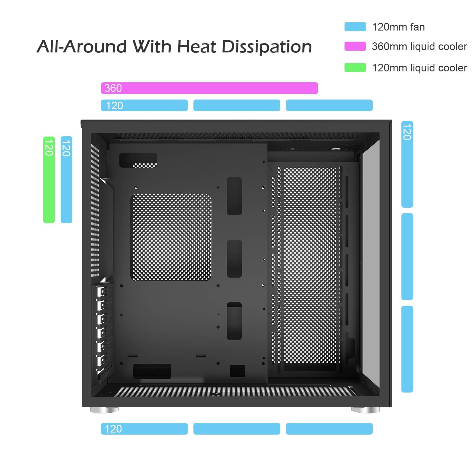 SZD S580 ATX Mid-Tower PC Case, Desktop Gaming Computer Chasssis, Front I/O USB Type-C Port, Dual Tempered Glass Panels, High-Airflow Perforated Top Panel, Fan not Included(Black)