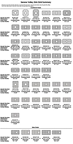 Serene Valley Sink Bottom Grid 19-1/16" x 13-5/8”, Rear Drain with Corner Radius 3-1/2", Sink Protector NLW1914R