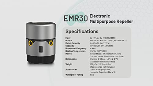 Nitecore EMR30 Portable Mosquito Repeller for Outdoor, 20 ft Protection Zone, Rechargeable Ultrasonic with 10 Repellent Mat and Nitecore Sticker