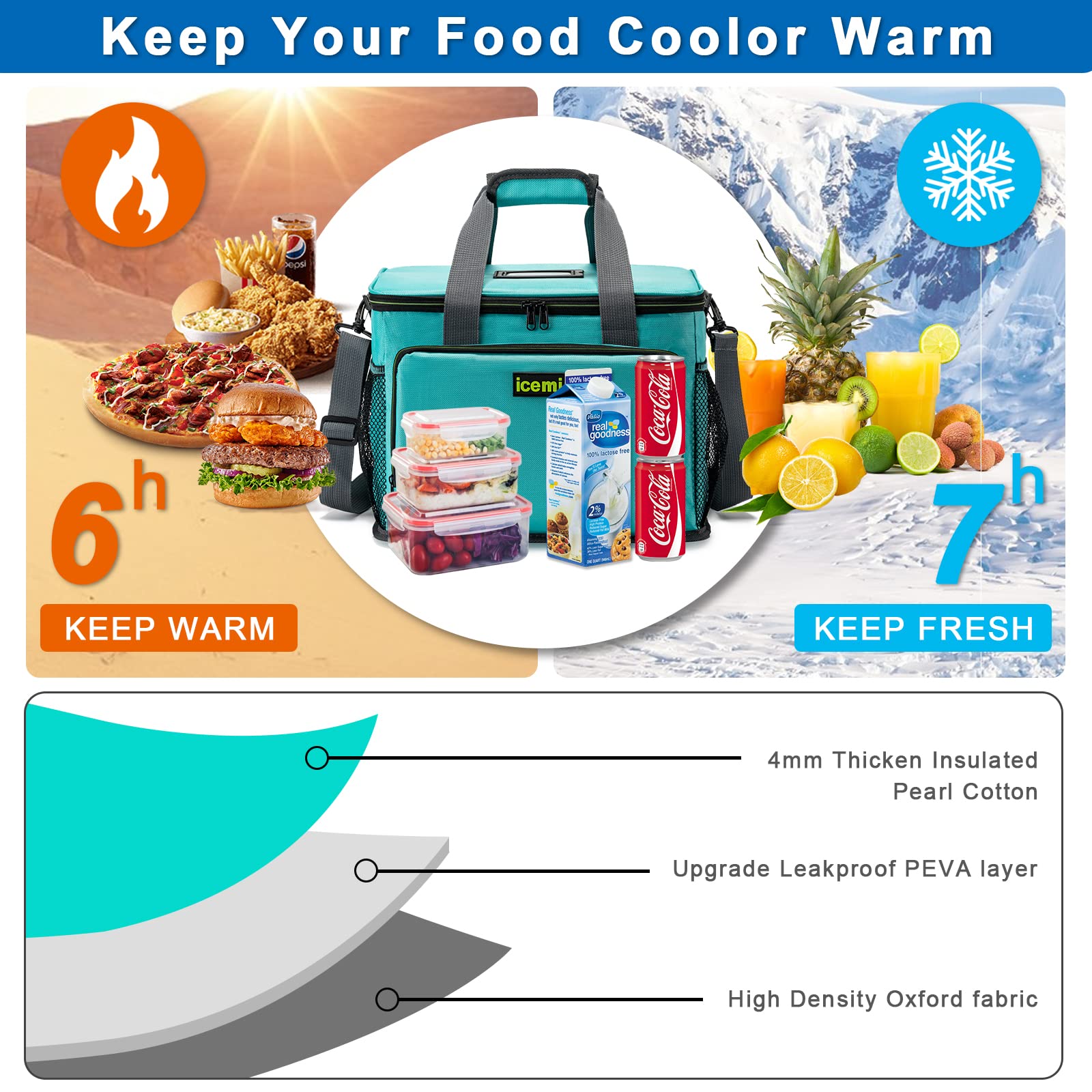 iceMi Large Insulated Lunch Bag, Green, Unisex, 17L