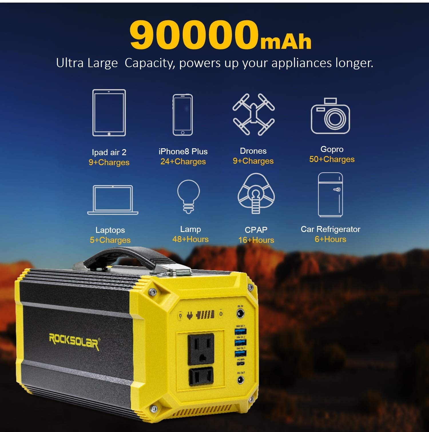 ROCKSOLAR Portable Power Station 300W Utility RS630A - 333Wh Backup Lithium Battery, Solar Generator Power Supply with AC/USB/12V DC Outlets for Camping, RV, Home, Outdoor, Emergency