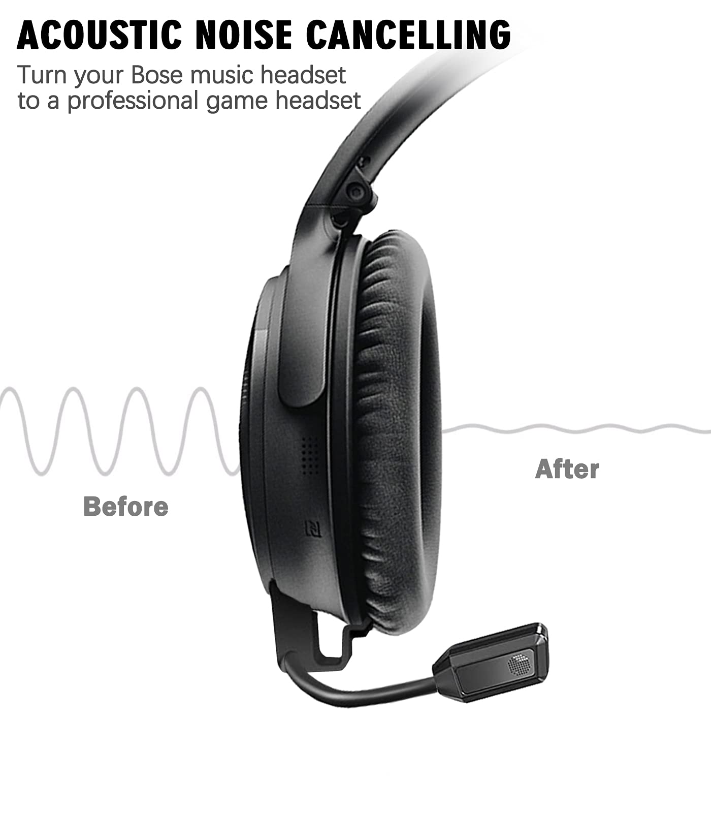 LovMic Detachable Boom Microphone Cable for Bose QuietComfort 35 & Quiet Comfort 35 II(QC35II) Headphones, Gaming Mic with Volume Control & Mute Switch for PC, Laptop, PS4 PS5 Xbox One Controller