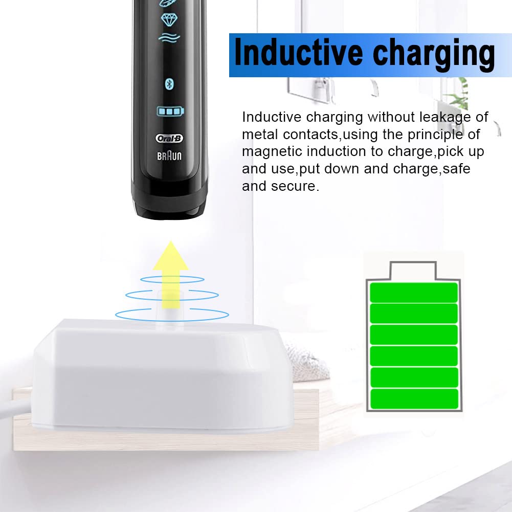 Toothbrush Charger