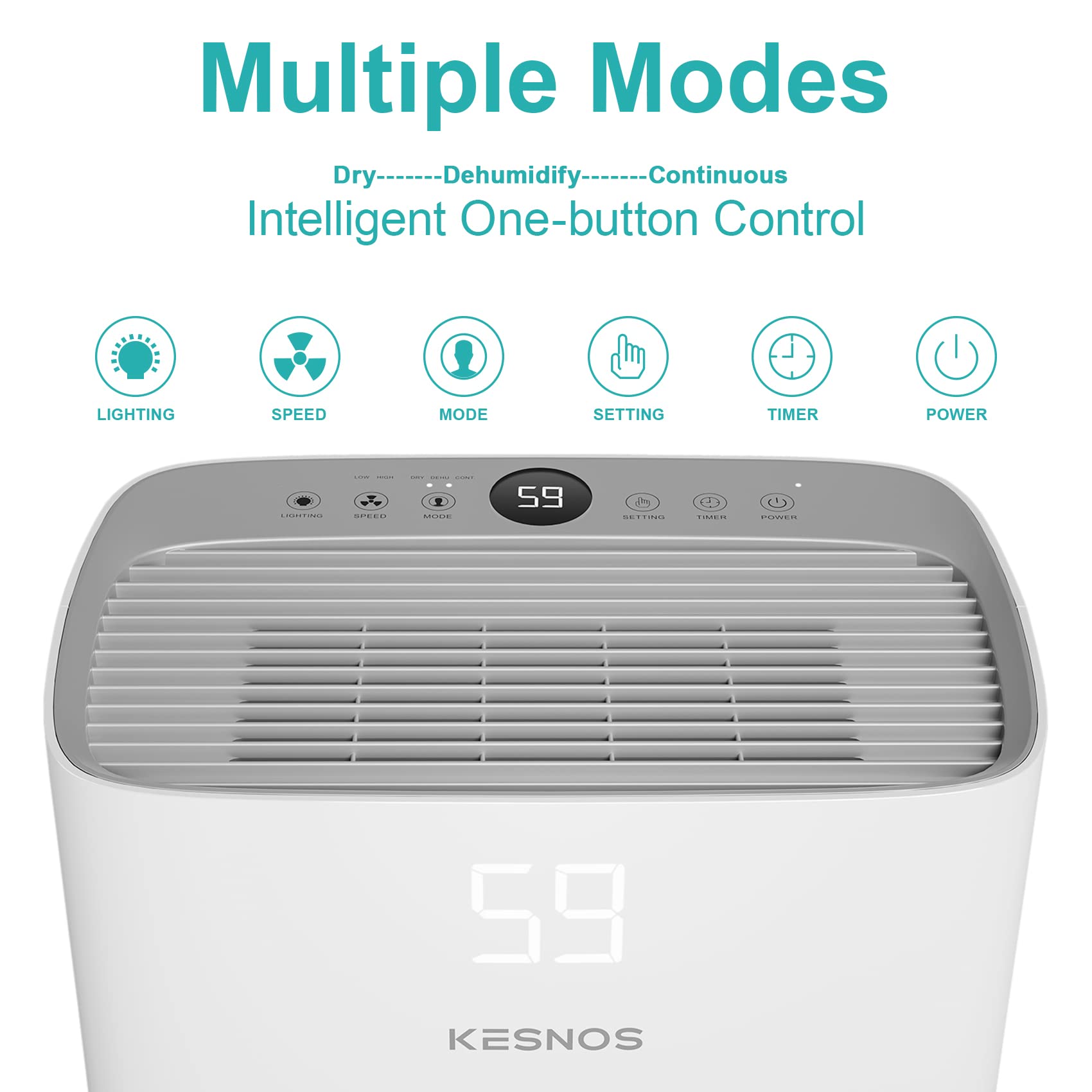 Kesnos 4500 Sq. Ft Dehumidifier for Home with Drain Hose -Ideal for Basements, Bedrooms, Bathrooms, Laundry Rooms -with Intelligent Control Panel, Front Display, 24 Hr Timer and 0.66 Gallon Water Tank