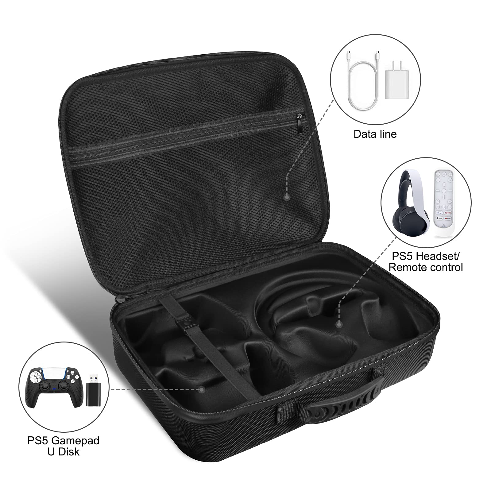 MASiKEN 4-IN-1 PS5 Accessories, Controller Skin, Console Dust Cover, Headset Carrying Case, Travel Case Fit Official 2 Controllers, Headset Pulse 3D, Remote, Bundle Waterproof, Anti Shock (Black)