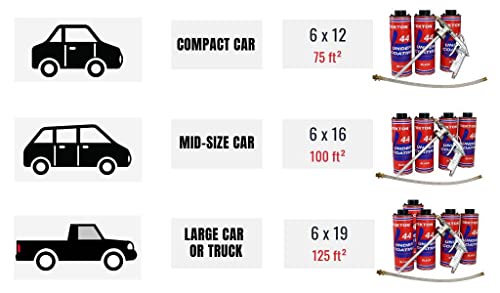 Tekton44 Undercoating for Trucks, Black Sprayable Auto Undercoating (5 Liter Cans + 1 Spray Gun + 1 Spray Wand), 5 Cans + 1 Spray Gun + 1 Wand