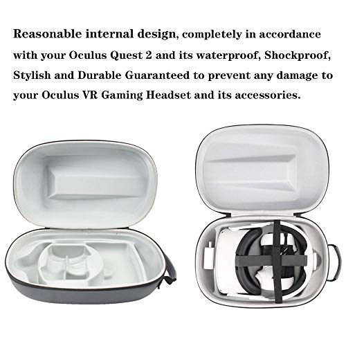LUOWAN Travel Case for Oculus Quest 2,VR Gaming Headset and Controllers Accessories Waterproof Shockproof Protective case (Grey)