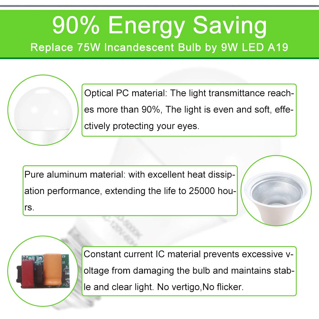 LED Light Bulbs 75 Watt Equivalent, 800 Lumen A19 LED Lightbulbs, 9W LED Energy Saving Lamp, 5000K Daylight White, E26 Medium Base, Non-Dimmable, 4 Pack