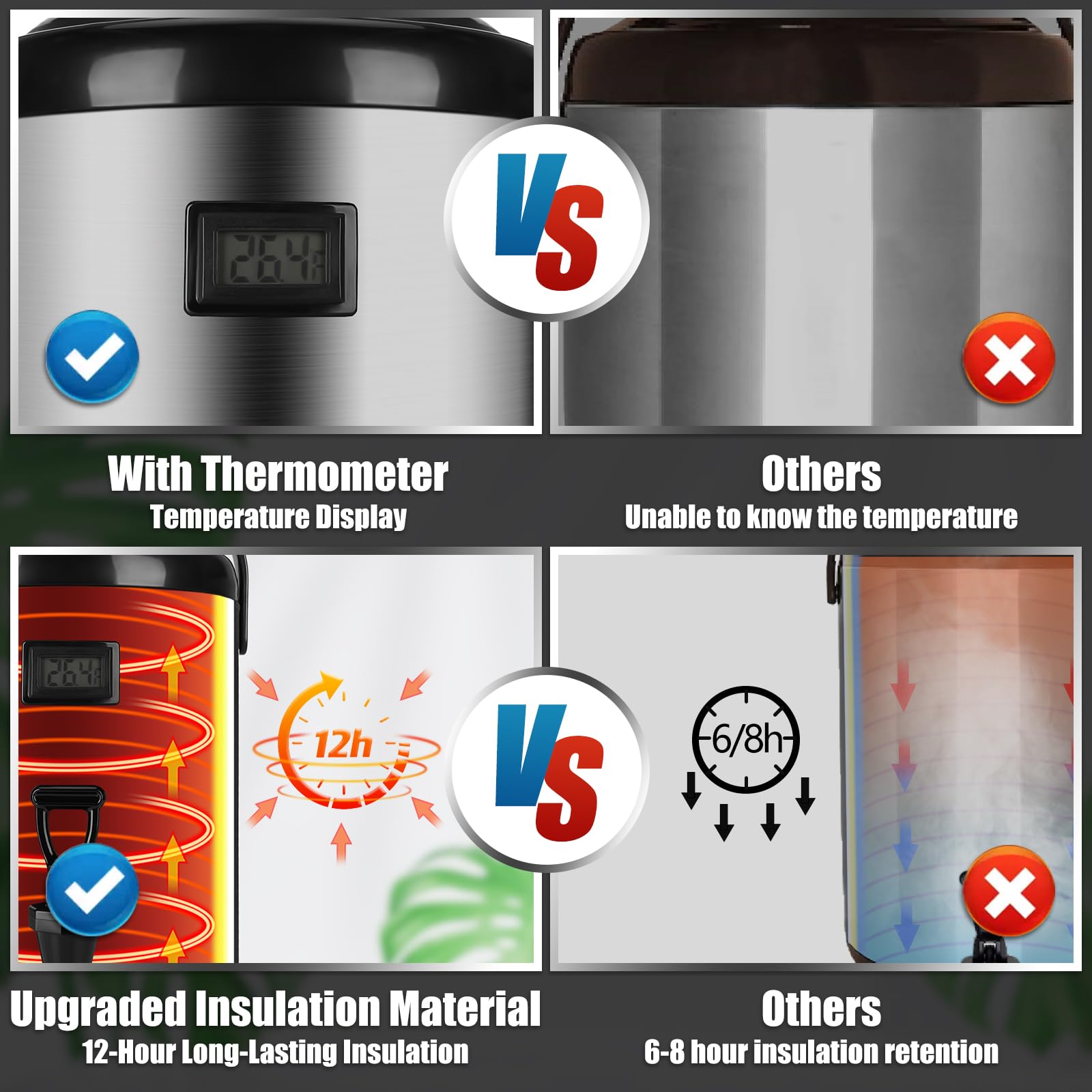 Insulated Beverage Dispenser 12 QT/3.2 Gallon, Stainless Steel Beverage Dispenser Cold and Hot Drink dispenser with Thermometer-Spigot for Hot Tea & Coffee, Cold Milk, Water, Juice