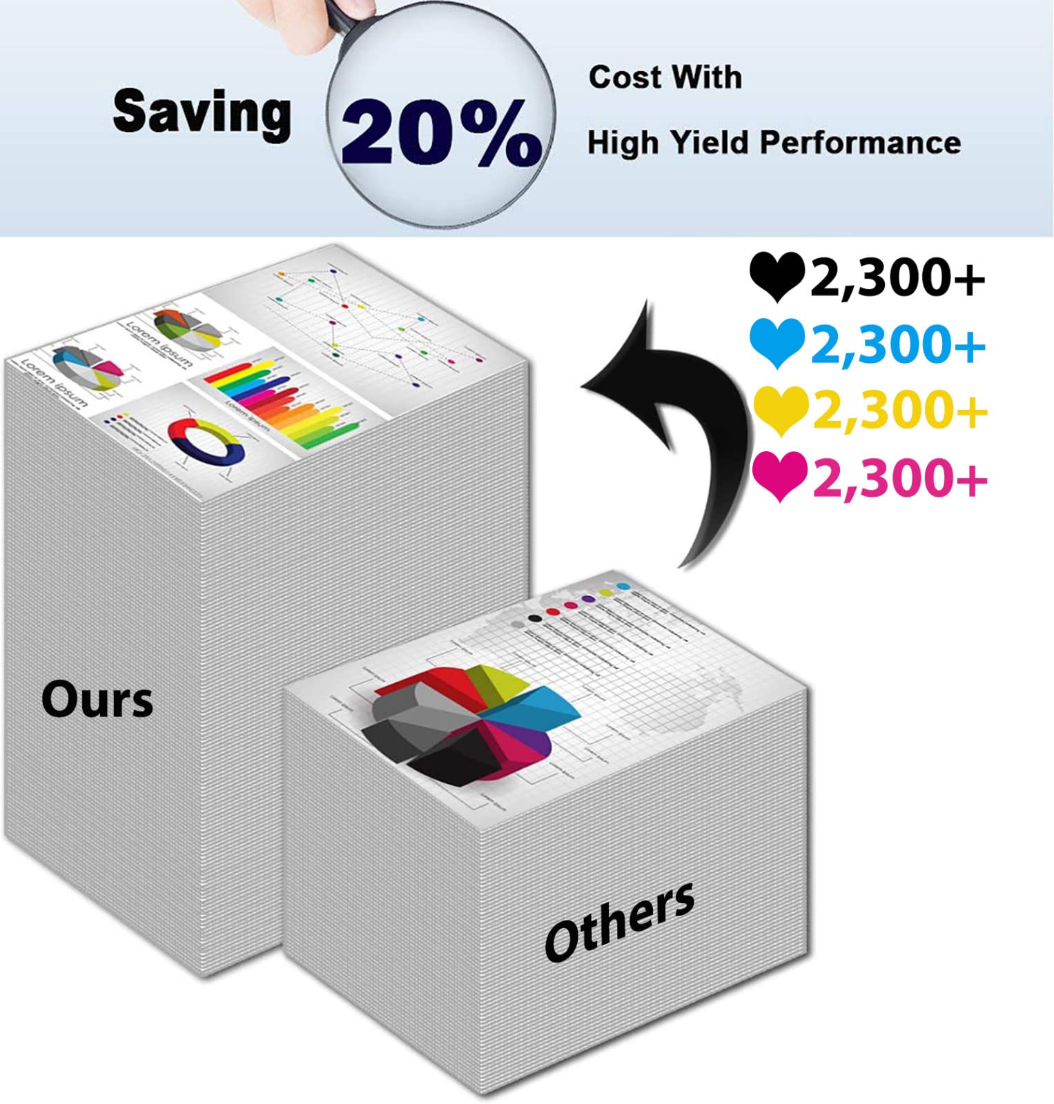 Jullu 6-Pack (2C+2Y+2M) Compatible High Capacity 408349+ 408351+ 408350 Toner Cartridge Used for Ricoh M C250FWB, M C250 Printer