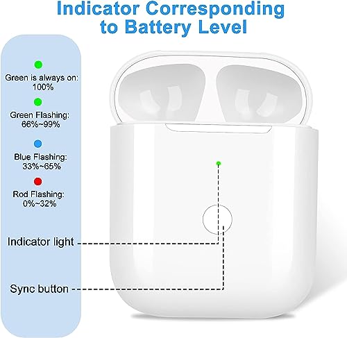 Upgraded Compatible with AirPods 1&2 Wireless Replacement Charging Case, Charger Case with Bluetooth Pairing Sync Button