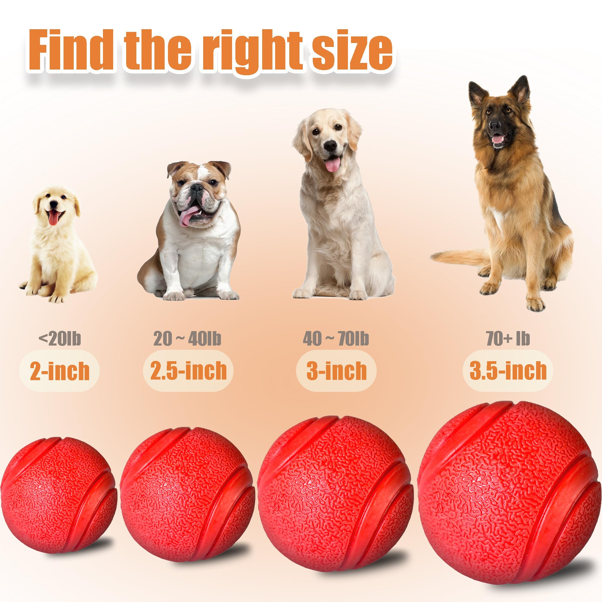 YoFellas Dog Fetch Ball Chew Toy Solid Red Rubber Ball Ultra Bounce, Indestructible for Aggressive Chewer - Small Medium and Large Dogs, Durable Interactive Training Ball Toy (3.5‘’ Diameter)
