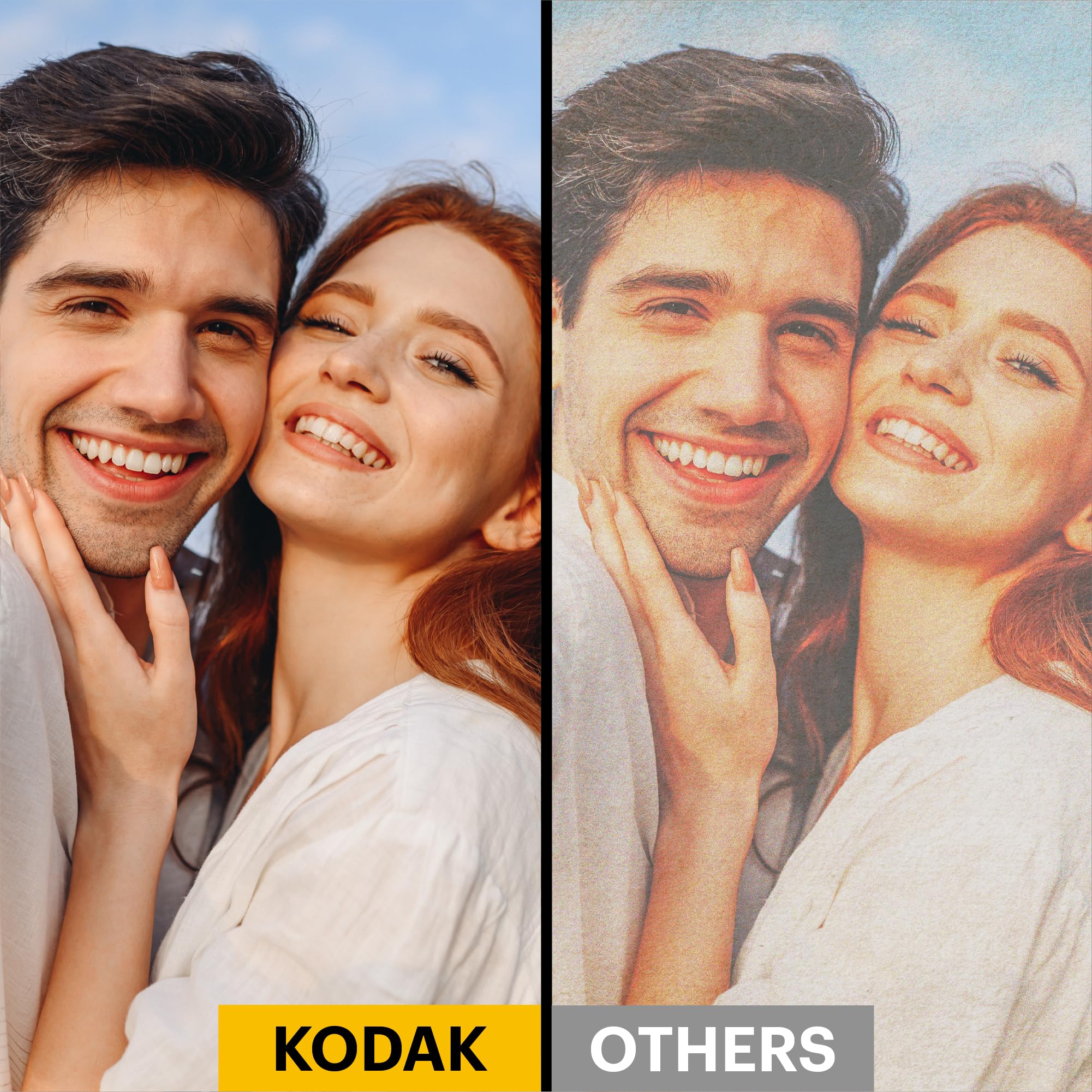 KODAK 4PASS Film Cartridge 5.4 x 8.6 cm (60 Sheets) for Kodak Mini 2 Retro and Mini Shot 2 Retro