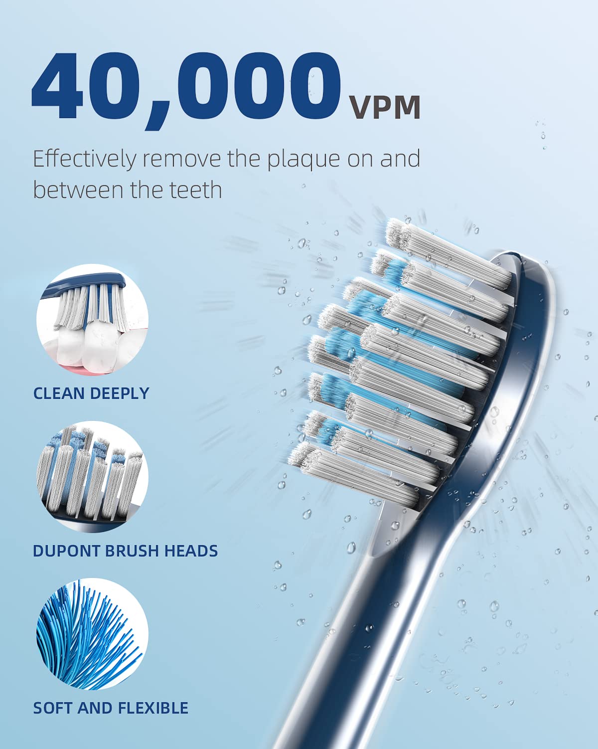 Phniti Electric Toothbrushes for Adults, Sonic Toothbrush with 8 Brush Heads,3 Hours Fast Charge,4 Modes,40,000VPM,2 Mins Timer,IPX7 Waterproof(Blue)