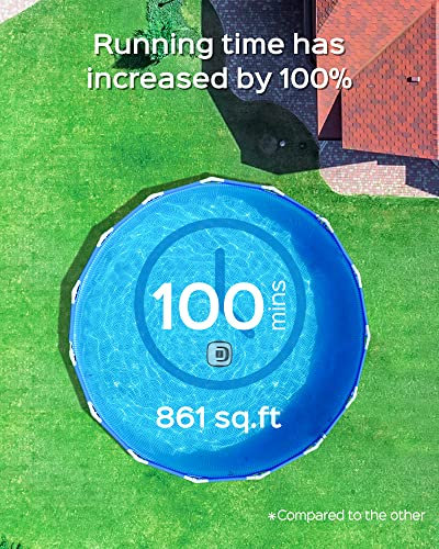 Upgraded - WYBOT Cordless Pool Vacuum, Robotic Pool Cleaner with Large Battery Up to 100Mins Runtime, Strong Suction, Pool Vacuum Robot for Above Ground Flat Bottomed Pools Up to 861 Sq.Ft-White
