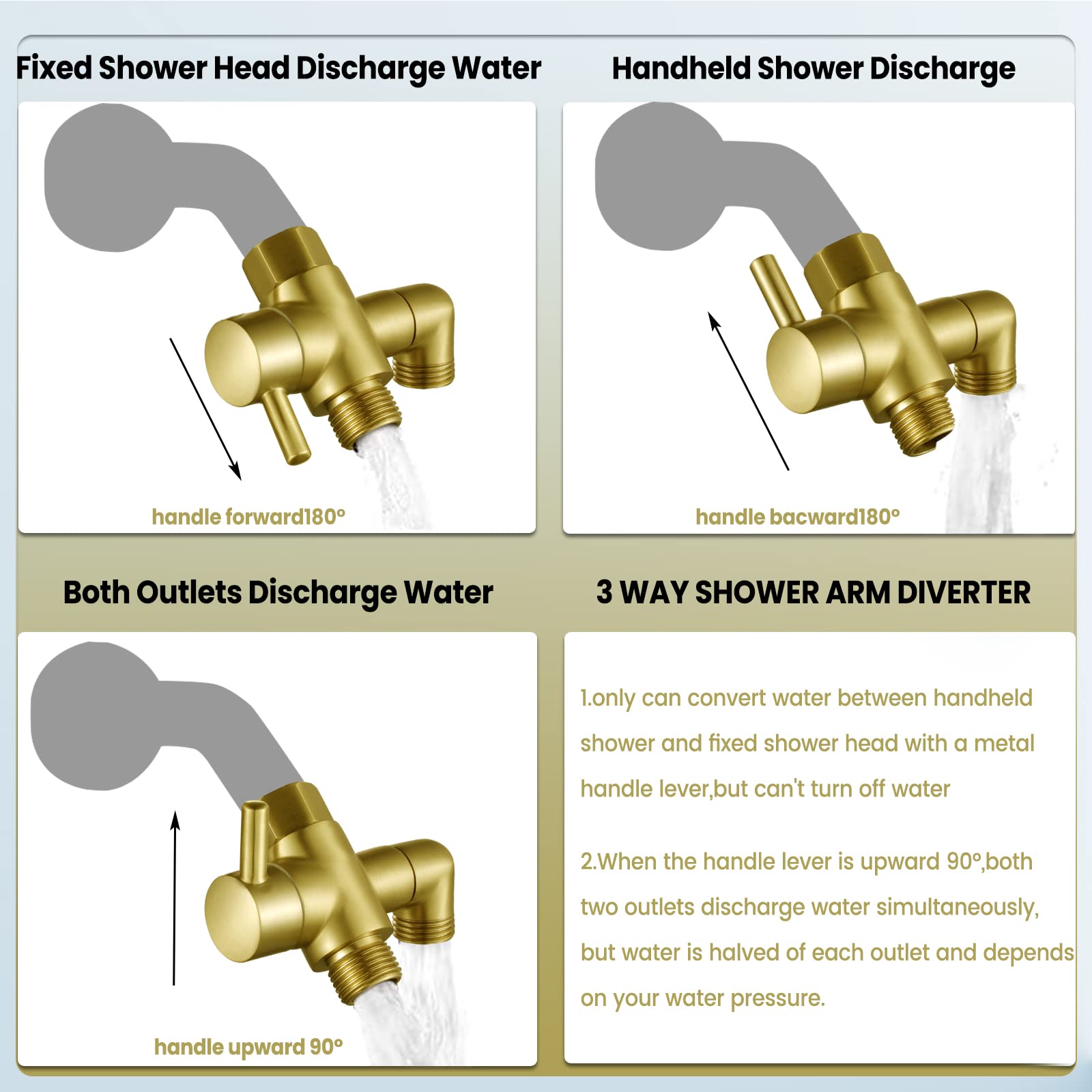 YDmeet Shower Head Holder for Handheld Shower Wand and Shower Diverter Valve with Elbow Outlet Desgin, All Metal Brass, Brushed Gold