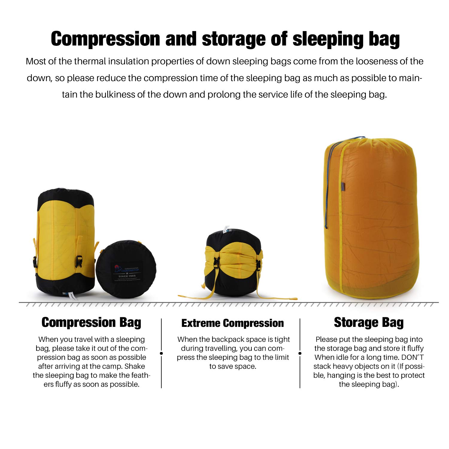 Mountaintop Down Sleeping Bag, 15 Degree F 650 Fill Power Backpacking Sleeping Bag - Ultralight Compact Portable Hiking Camping Sleeping Bag with Compression Sack for Adults, Teen (800g-Blue New)