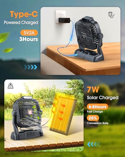 Solar Camping Fan 10400mAh, Solar Powered Fan with Solar Panel, 7W Rechargeable Battery Operated Fan for Outside, LED Lantern, Stepless Speed and Quiet Battery Powered Solar Tent Fan for Picnic,Office