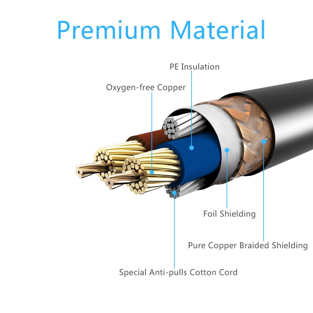 JLPOW 10 ft Flexible DMX Cable, Gold-Plated 3 Pin Signal XLR Male to Female DMX Cable Wire, Best for DJ Stage Lighting Moving Head Lights Par Light (4 Pack)
