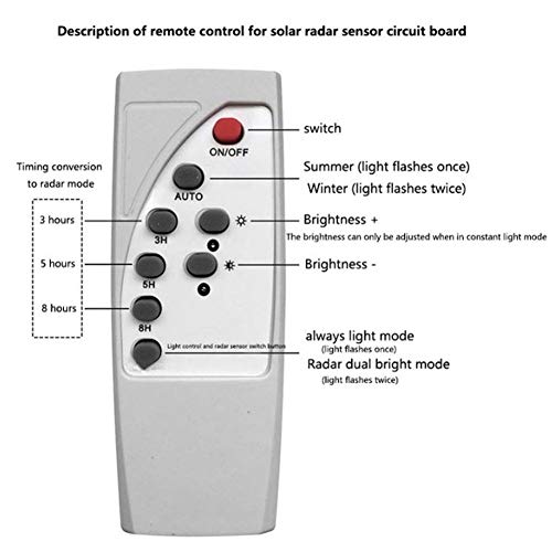 Solar Circuit Board, Light Controlled Radar Human Body Induction Solar Lamp Controller Module with Remote Control
