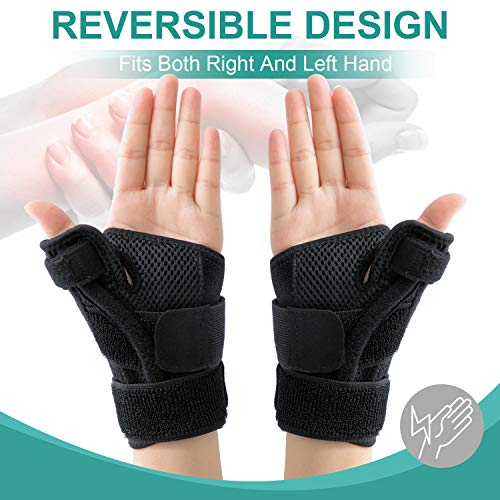 Kimihome Thumb Spica Splint - FSA or HSA eligible - 1 PCS Thumb Wrist Stabilizer for Pain Relief, Tendonitis, Sprained and Carpal Tunnel Supporting, Thumb Spica Splint Fits Both Left and Right Hands