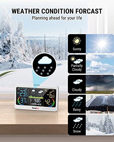 TempPro B68B Weather Station Indoor Outdoor Thermometer 500ft Wireless Home Weather Station with Digital Temperature Humidity Meter for Weather Forcast, White