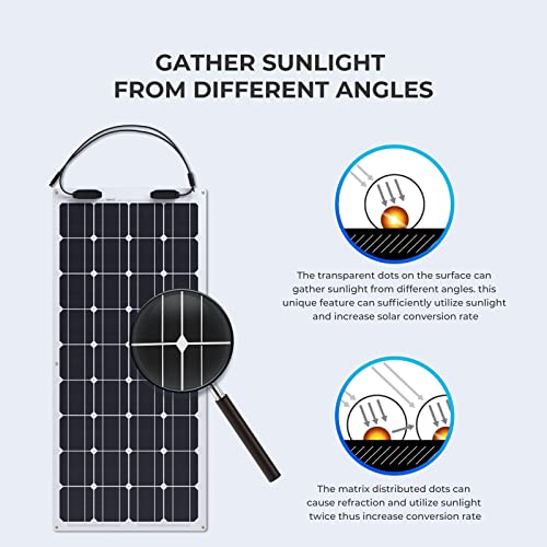 Renogy Flexible Solar Panel 100 Watt 12 Volt Monocrystalline Semi-Flexible Bendable Mono Off-Grid Charger for Marine RV Cabin Van Car Uneven Surfaces