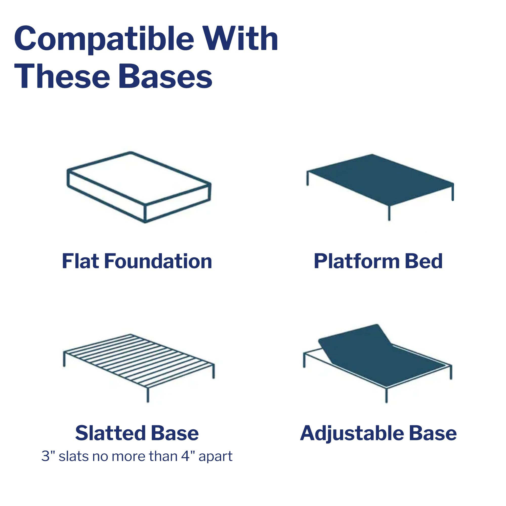 Wolf Twin Mattress - 12-Inch Medium Firm Memory Foam Hybrid Mattress with 7 Layers, Individually Wrapped Coil, Cooling Design, 101-Night Trial, Provides The Right Level of Comfort and Support