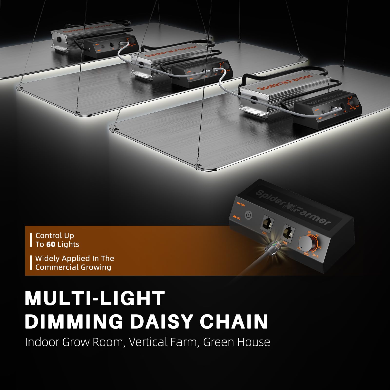 Spider Farmer 2024 New EVO SF2000 LED Grow Light with Samsung LM301H EVO High Efficiency & Dimmable Lighting Full Spectrum Grow Light for Indoor Plants Veg Bloom Growing Lamps for 2x4/3x4 Grow Tent