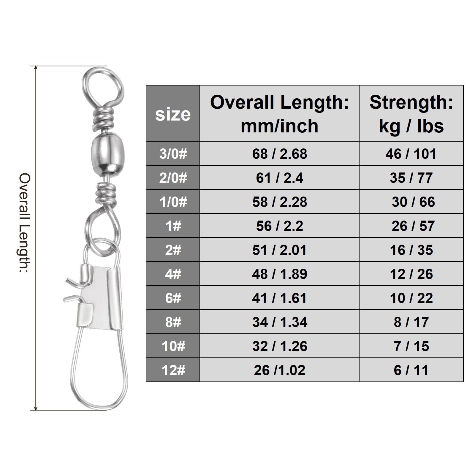 PATIKIL Fishing Barrel Swivel with Interlock Snap, 100Pcs 11lb Carbon Steel Solid Ring Terminal Tackle for Saltwater Freshwater Fishing, Silver