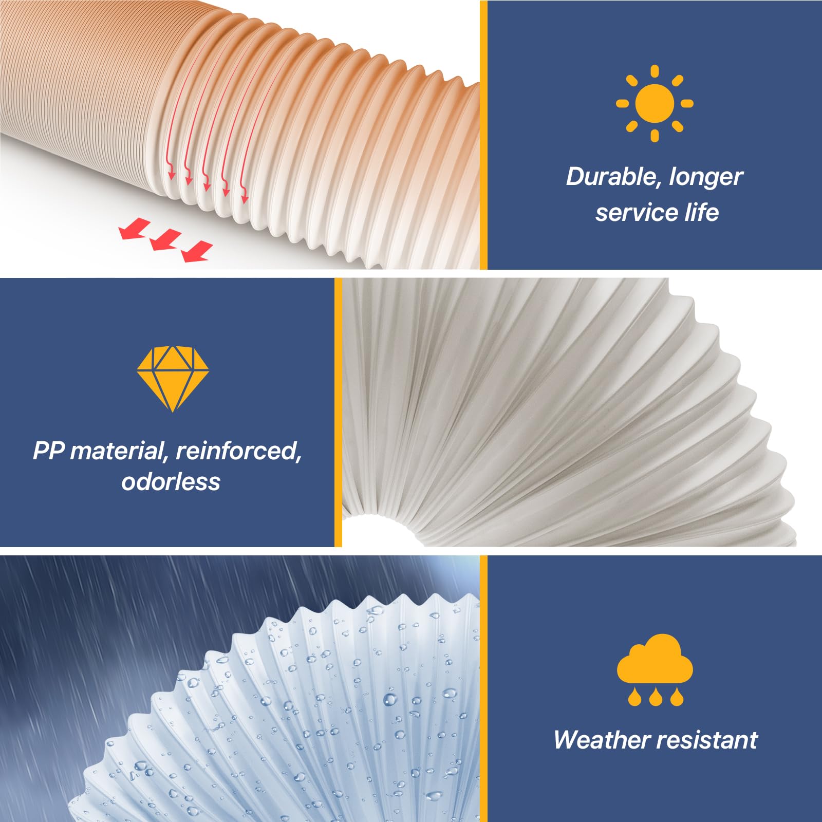 Portable Air Conditioner Hose 5.9β(15cm) Diameter, Air Conditioner Exhaust Hose, 80 Inch Length, Universal Fit, Counterclockwise