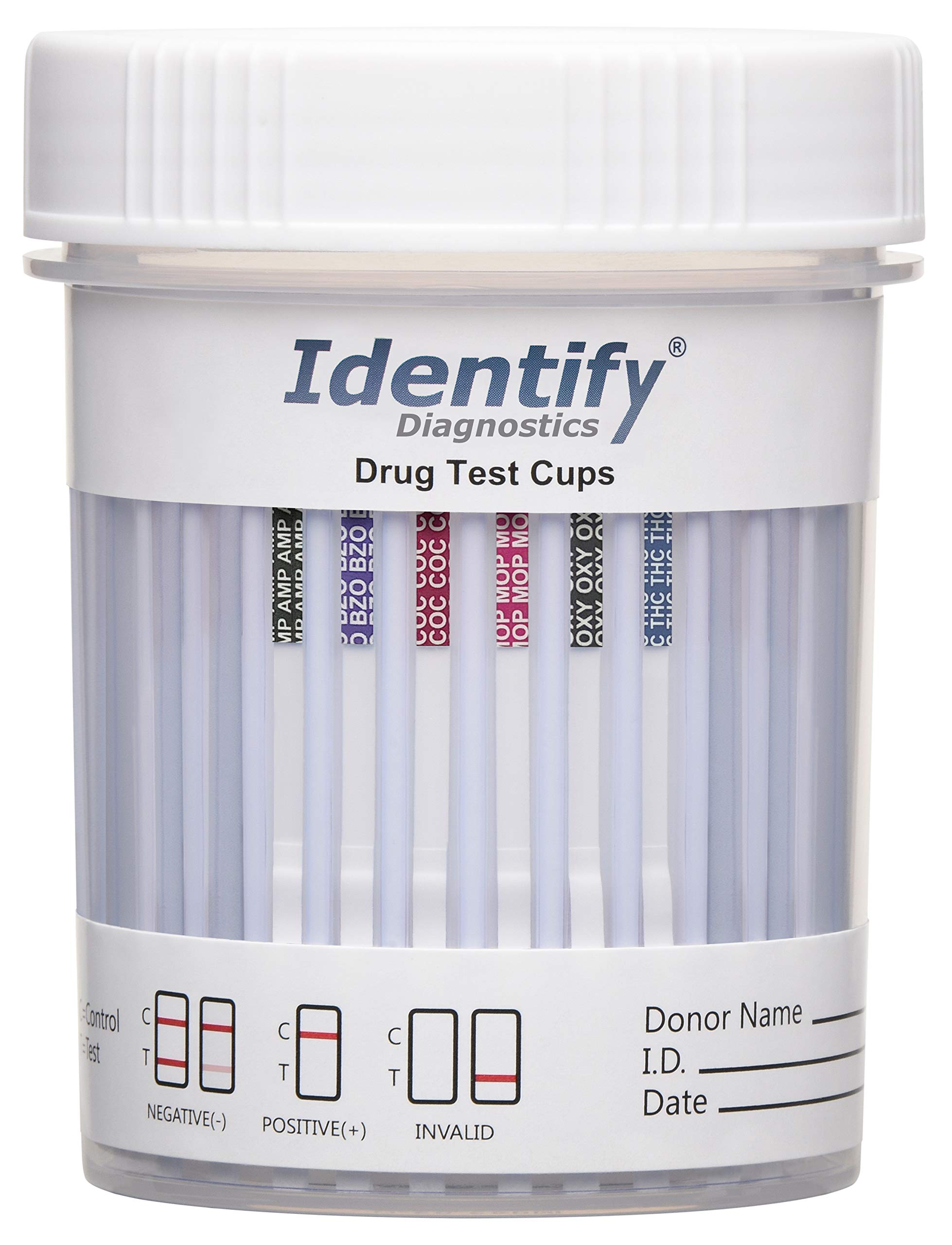 Identify Diagnostics 6 Panel Drug Test Cup - 5 Pack - CLIA Waived Instant Urine Drug Test Kit for AMP,BZO,COC,MOP/OPI,OXY,THC