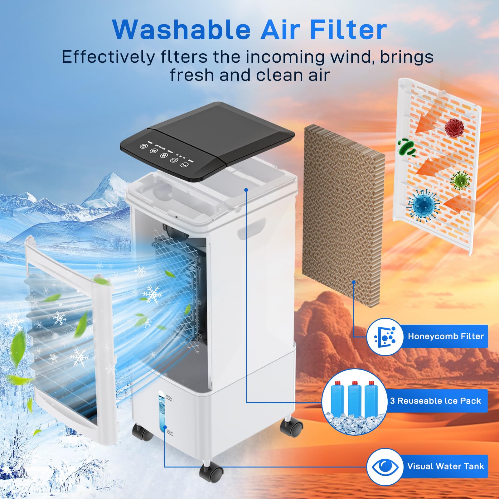 Portable Air Conditioners, 3-IN-1 Windowless Air Conditioner, Evaporative Air Cooler Kitchen Volume AC, Fast Cooling Large Air Conditioner for Room, Remote/3 Speed/7H Timer/1.45 Gallon/3 Ice Packfan-2