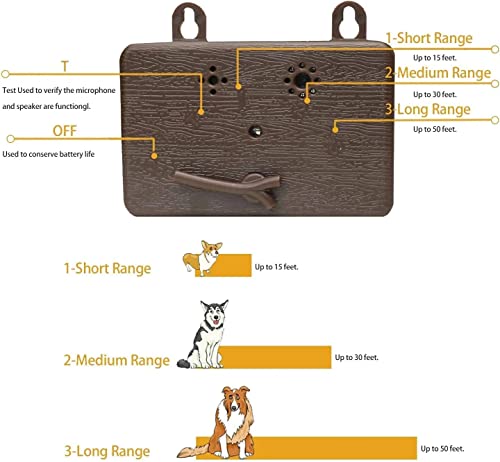 ZNFSZ Anti Barking Control Device,2023 New Ultrasonic Dog Bark Deterrent,Upgrade Mini Sonic Anti bark Repellent 50 FT Range,Ultrasound Silencer No Bark Training Control Device Security for Dogs