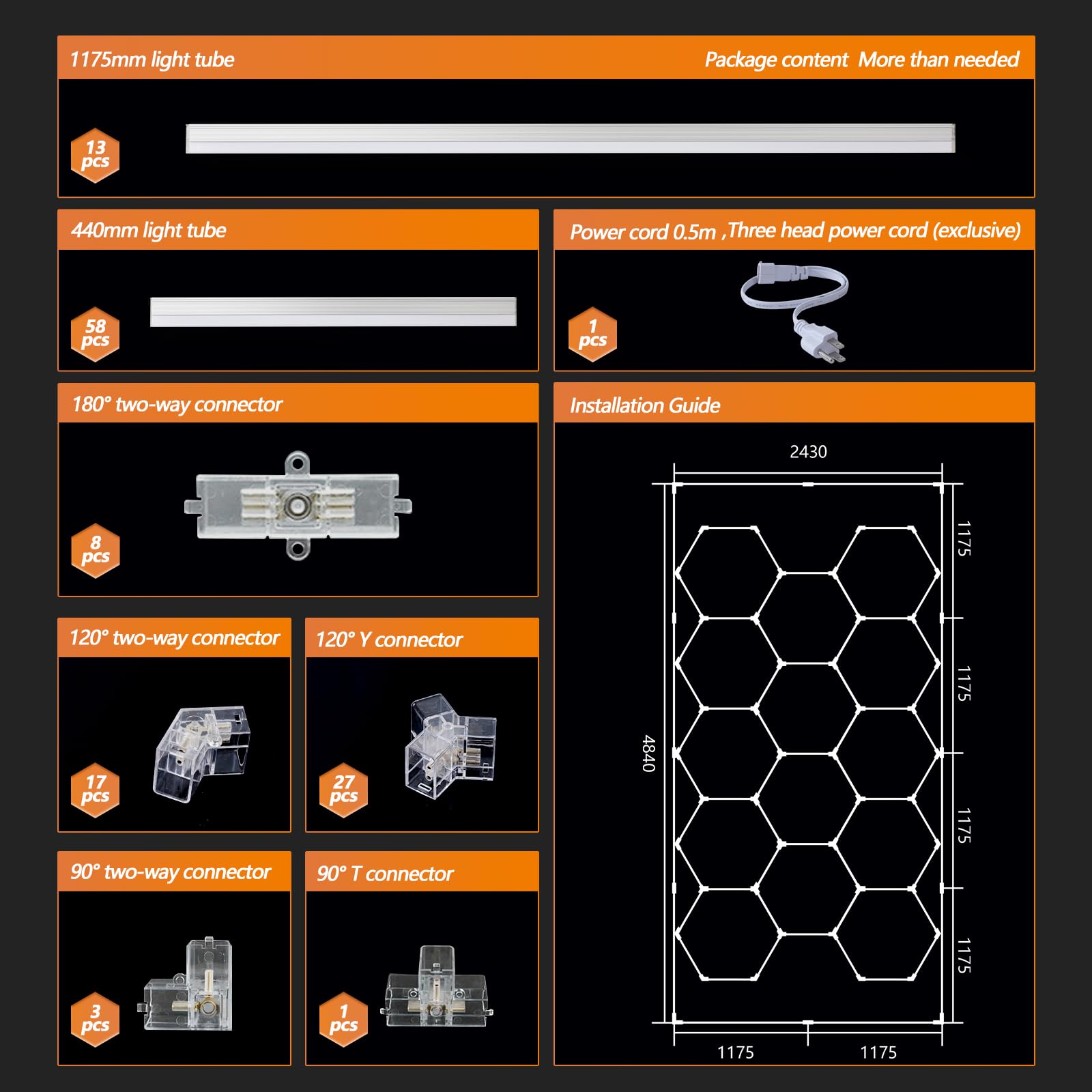 TOGJNDLL ๐ต๐๐ Hexagonal Garage Lights, Thickened Aluminum 14 Hex Grid with Rectangule Frame, High Brightness 672W 86400LM 6700K, for Garages, Shops, Basements, Car Detailing Shops, 3-Yr Warranty