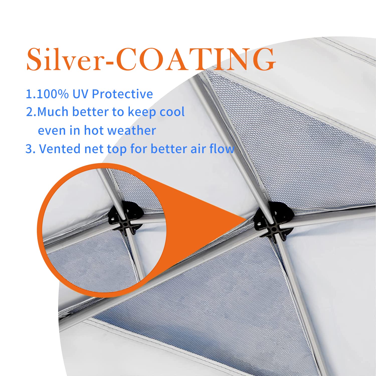 Jorohiker 10x10 Canopy Replacement Top Cover,Pop Up Canopy Tent Top Replacement Cover with Air Vent Ropes, Waterproof Sunshade Silver Coated Oxford Cloth for Outdoor Garden Camping(Top Only,301*301cm)