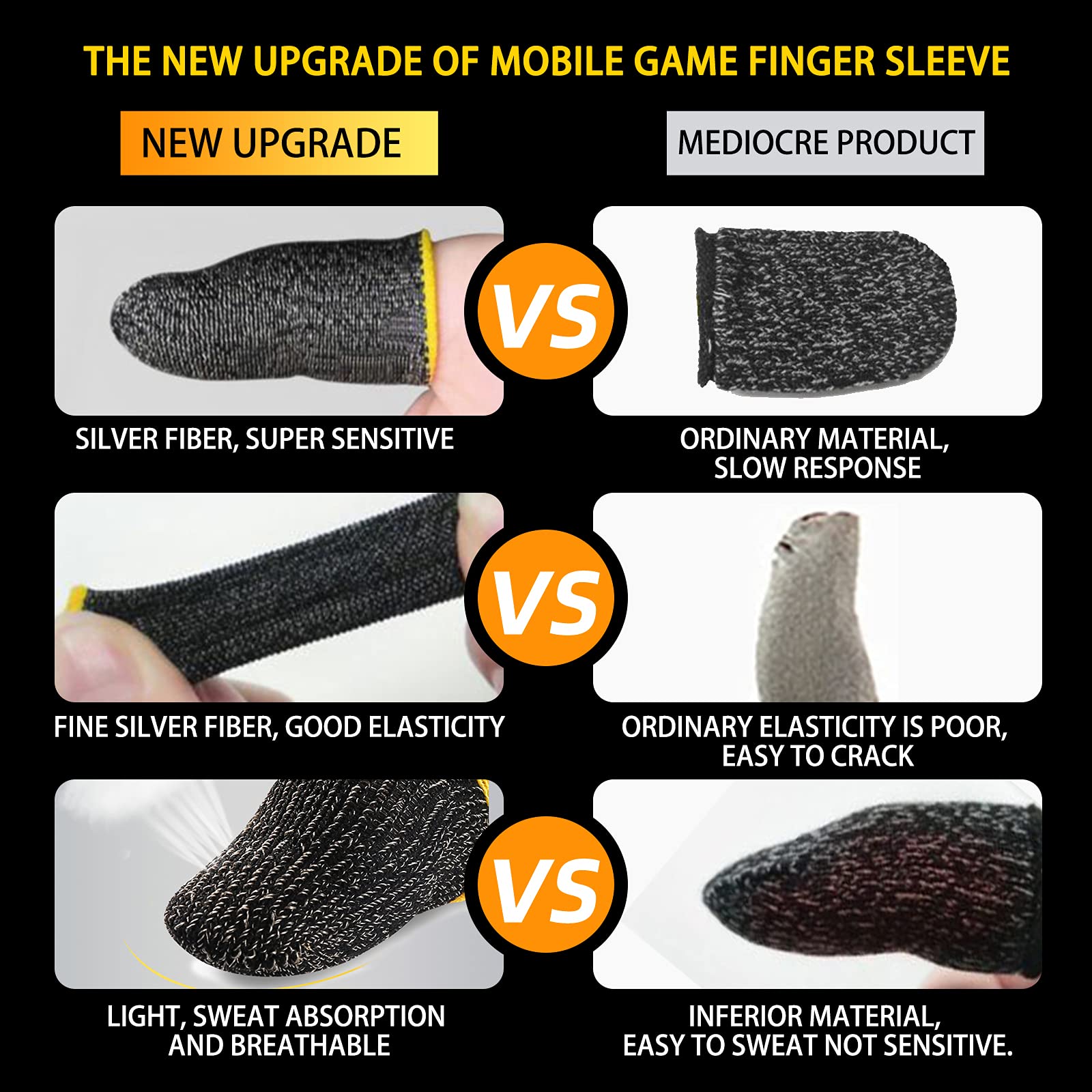 Mobile Game Controller for PUBG E-Sport Mobile Game Integrated Stretch Button with 2PCS Finger Sleeves