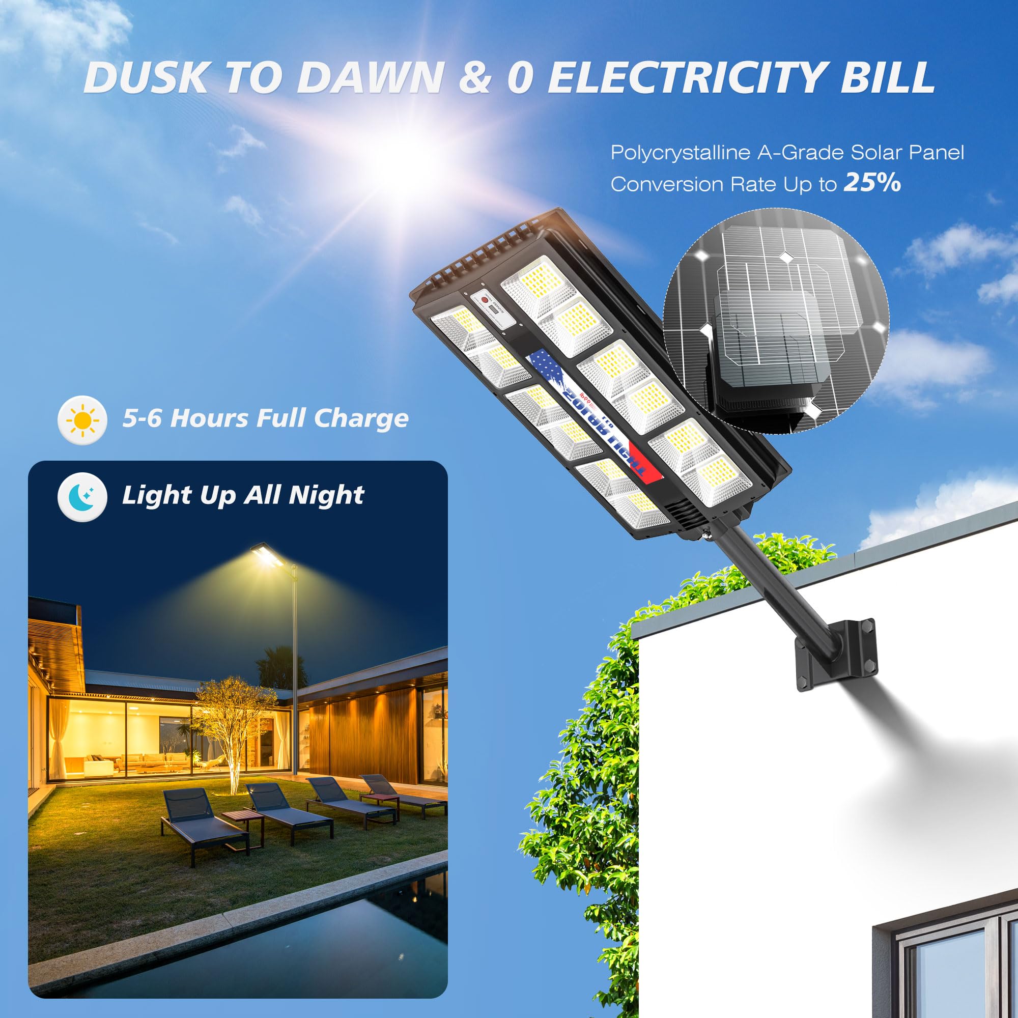 WYWNA 4200W Solar Street Lights Outdoor, Wide Angle Solar Parking Lot Lights Motion Sensor Solar Lights Outdoor Waterproof Led Street Light Solar Powered Dusk to Dawn for Yard