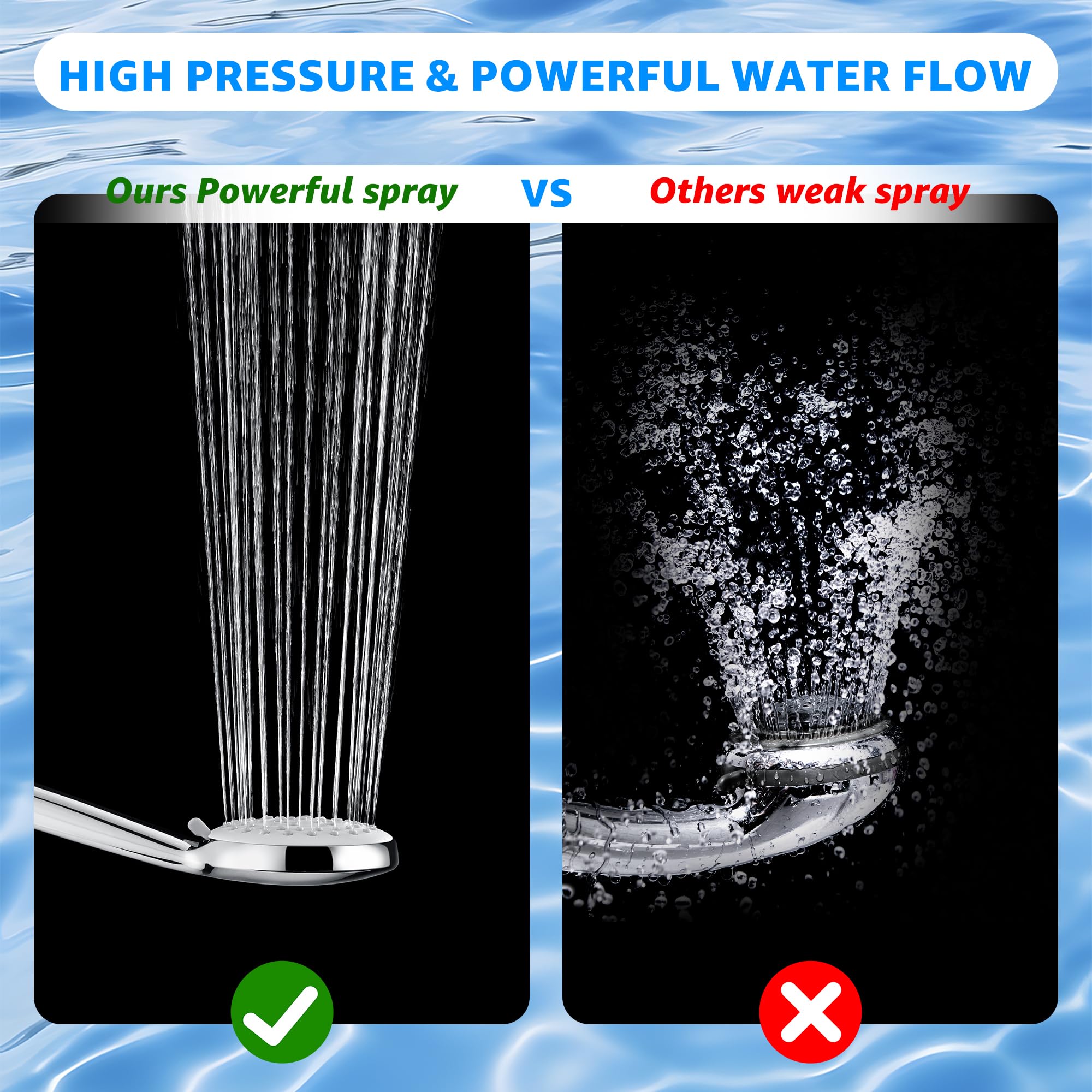 WaterSong Shower Head with Handheld, 3 Spray Mode High Pressure Handheld Shower Head with 79" Extra Long Stainless Steel Hose & Adjustable Bracket, Brushed Nickel