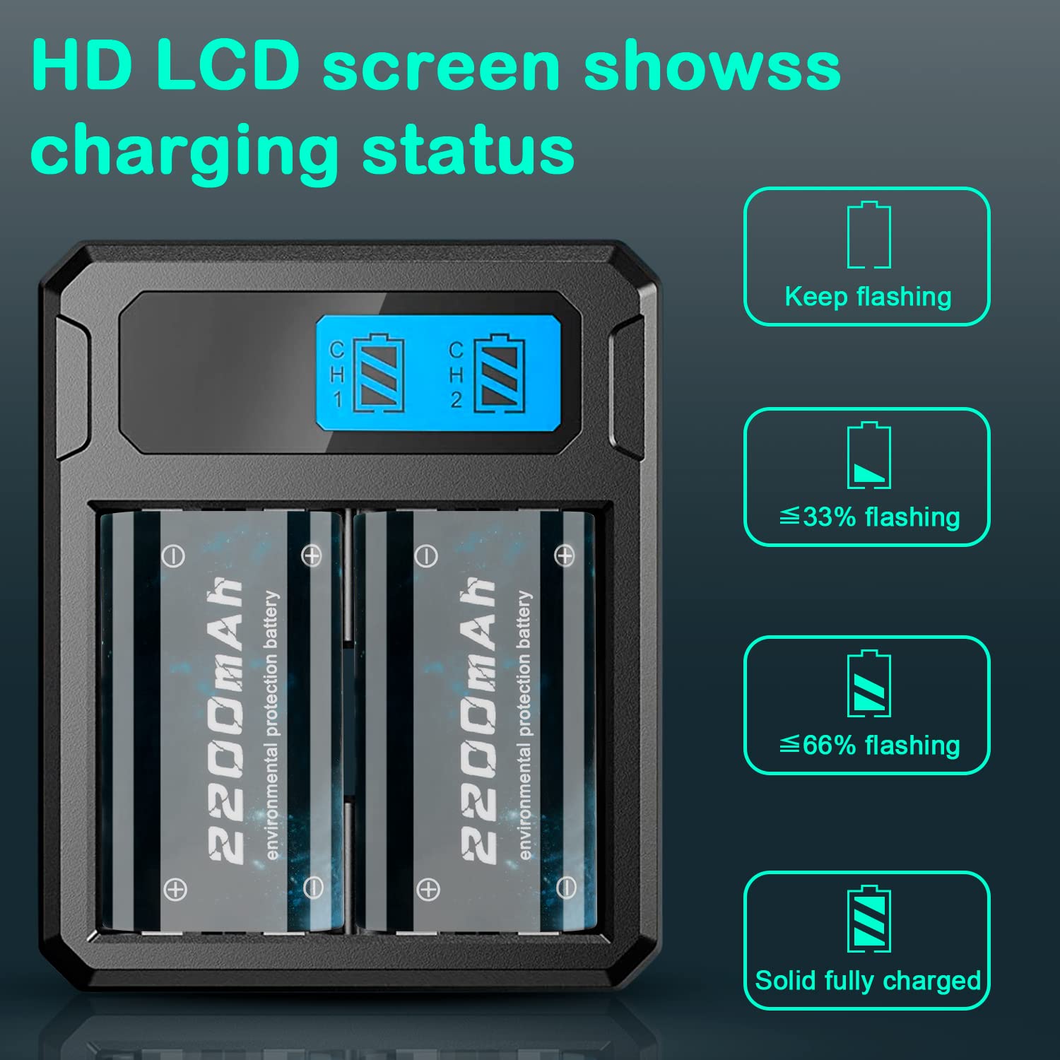 Rechargeable Battery Pack for Xbox One/One X/S/Series X/S/Elite Controller with Fast Charger Station, AUGEX 2Pack High Capacity Xbox One Controller Battery Pack/Xbox Series X Controller Battery Pack